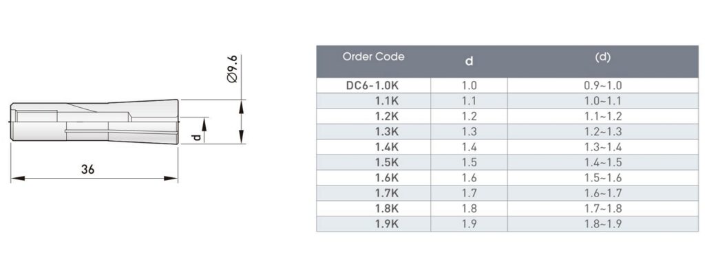 DC COLLET (K TYPE) – Microtech Tools Technology (M) Sdn. Bhd.
