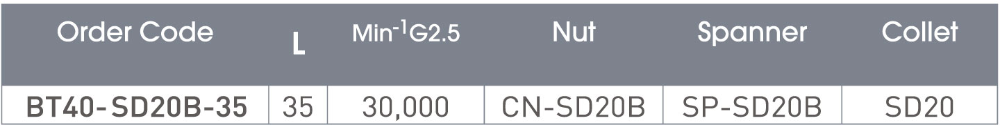 BT 40 – SD (B TYPE) – Microtech Tools Technology (M) Sdn. Bhd.