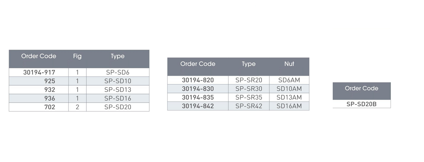 SPANNER – Microtech Tools Technology (M) Sdn. Bhd.